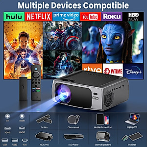 Native 1080P 5G WiFi Bluetooth Projector, 450 ANSI 15000L Full HD Outdoor Movie Projector 4K Supported, 50% Zoom & 450'' Display Home Theater Video Projector Compatible with Phone, PS5, TV Stick, HDMI