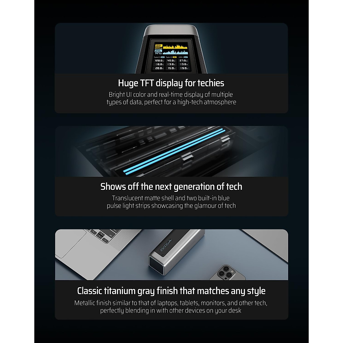 CUKTECH 20 Power Bank, 140W 25,000mAh Laptop Portable Charger, 3-Port, Smart TFT Display, PD3.1 PPS Protocol Battery Pack for MacBook Pro/Air, Surface Pro, iPhone 15/14, Samsung S24+, iPad and More