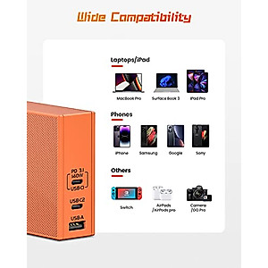 Shargeek USB C Charger 140W Wall Charger, Multiport Quick Charging Station PD3.1 GaN Laptop Charger for MacBook Pro/Air, iPhone 14, iPad, Galaxy, Google, and More