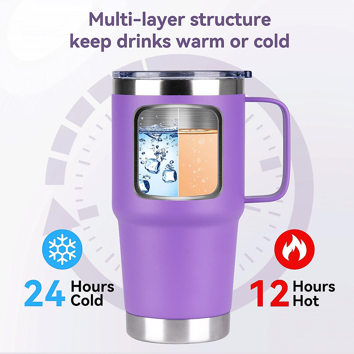 HASLE OUTFITTERS 20oz Tumbler with Lid, Stainless Steel Tumbler with Handle, Metal Insulated Travel Coffee Mug with Handle, Double Wall Vacuum Spill Proof Tumbler Cup, Purple 1 Pack