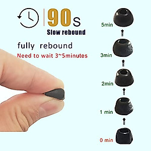 Luckvan Memory Foam Ear Tips for Beats Studio Buds Earhooks for Beats Earbuds Replacement Grip Cover for Beats Studio Buds Ear Tips fit in Charging Case, Black