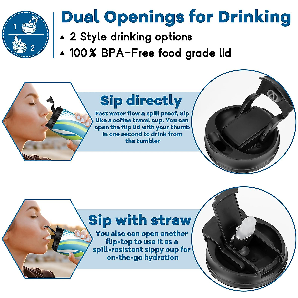 8 Pack 20 oz Sublimation Tumblers Dual Opening Blank Bottles Triple-Insulated Stainless Steel Water Bottle with Straw Lid Blank Tumbler Bulk with Shrink Wrap, Rubber Base, Heat Tape for Heat Transfer