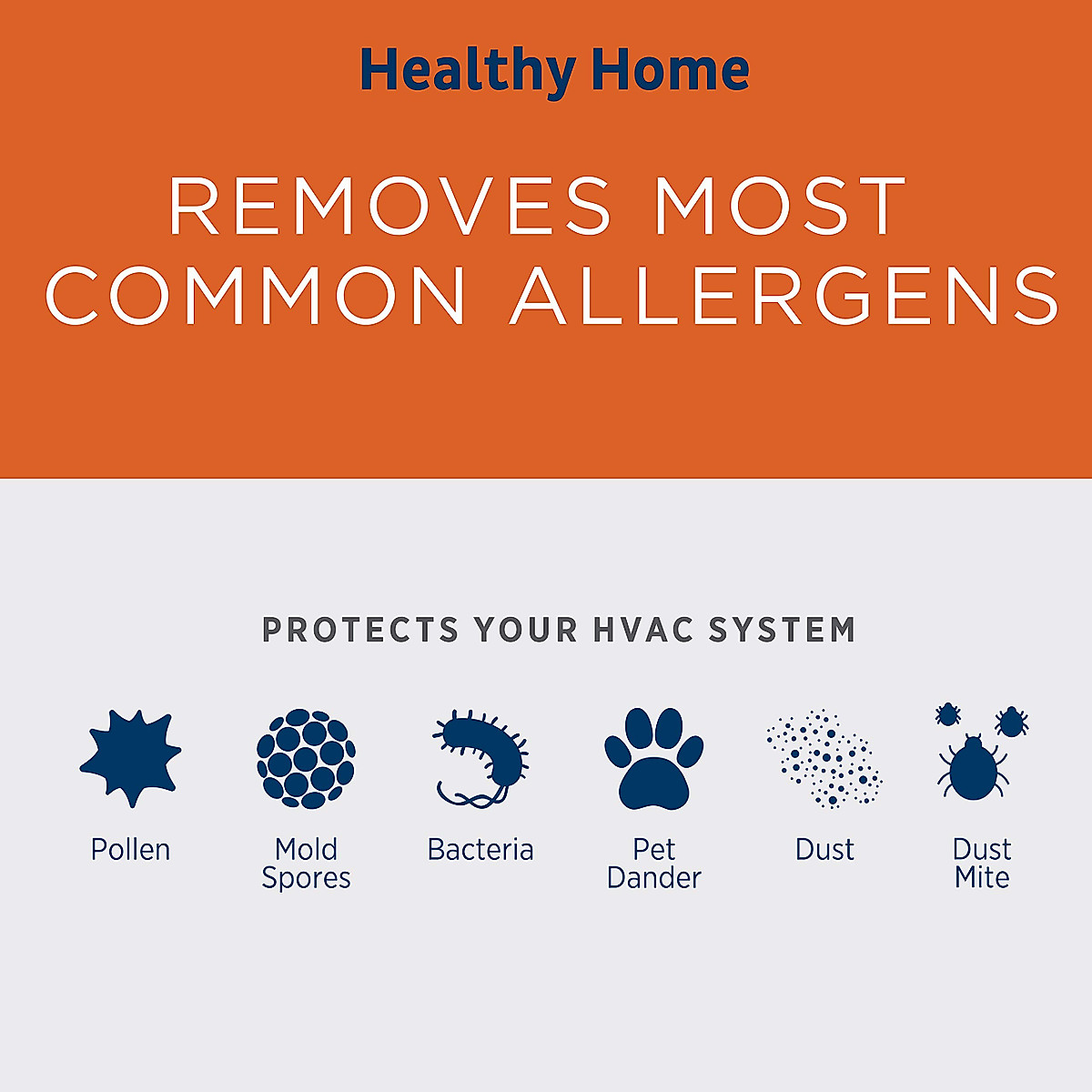 Aprilaire 413 Replacement Air Filter for Aprilaire Whole Home Air Purifiers, Healthy Home Allergy Filter, MERV 13 (Pack of 2) + 35 Replacement Water Panel for Aprilaire Whole House Humidifier Models