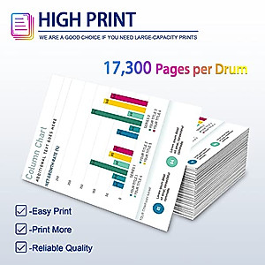 NUCALA Compatible DR110CL DR-110CL (1-Pack Color) High Yield Drum Unit Replacement for Brother HL-4070CDW HL-4040CN DCP-9040CN HL-4050CDN DCP-9045CDN MFC-9450CLT MFC-9450CDN MFC-9840CDW Printer Drum
