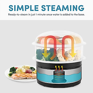 AROMA 5Qt. 2-Tier Food Steamer, BPA-Free, Dishwasher Safe (AFS-188), Black
