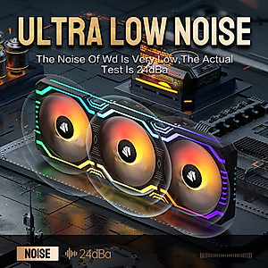 Asiahorse Matrix-Black 56 Addressable LEDs RGB Fans, 360MM All-in-One Square Frame Integrated RGB Case Fan with MB Sync/Analog Controller, PWM Control Fan for Computer Case and Liquid Cooling System