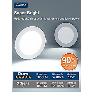 Amico 12 Pack 6 Inch 5CCT Ultra-Thin LED Recessed Ceiling Light with Junction Box, 2700K/3000K/3500K/4000K/5000K Selectable, 12W Eqv 110W, Dimmable Canless Wafer Downlight, 1050LM High Brightness -ETL
