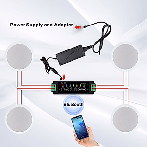 Herdio 6.5'' 640Watts 2-Way Bluetooth Ceiling Speakers Package Great for Home Theater System, Living Room,Office,Flush Mount Wired(4 Speakers)