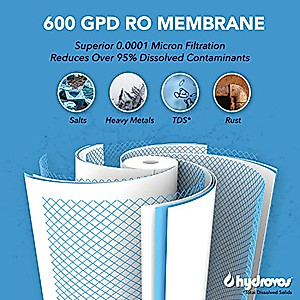 HYDROVOS HV-RO1600-ROM Filter, Replacement Cartridge #2 Fits Only HV-RO1600-OD Tankless Reverse Osmosis System, 2 Years Filter Life, Easy DIY Filter Changes, Reduces Over 95% Dissolved Contaminants