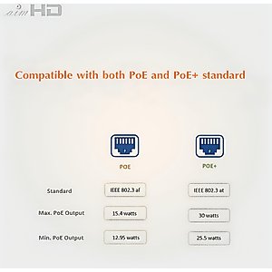 AIMHD 4 Pair RJ45 Ethernet Combiner, Cat5 PoE Splitter, 2-in-1 (2 Cameras Over 1 Cable) Adapter for 8 IP Security Camera NVR Surveillance System