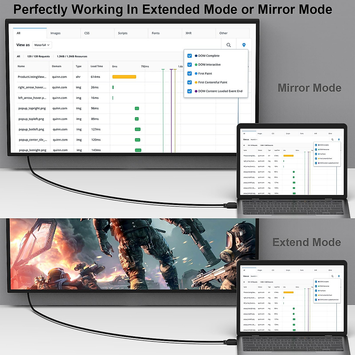 BENFEI HDMI to DVI, Bi Directional DVI-D 24+1 Male to HDMI Male High Speed Adapter Cable Support 1080P Full HD Compatible for Raspberry Pi, Roku, Xbox One, PS4 PS3, Graphics Card