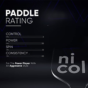 Nicol Pickleball 2024 P-One Elongated Pickleball Paddle - T700P Processed Carbon Fiber Pickleball Paddle for Increased Spin & Control - Aerodynamic Curved Pickleball Racket with Elongated Handle