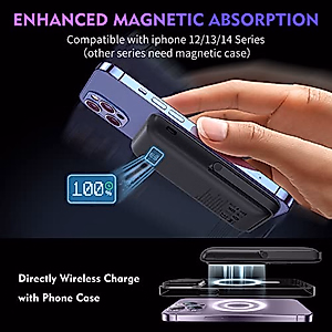 Magnetic Wireless Power Bank, Max 15W, 10000mAh Portable Charger with USB-C, Slim PD 20W Fast Charging Mag-Safe Battery Pack with LED Display and Foldable Stand for iPhone 14/13/12 Pro/Mini/Pro Max
