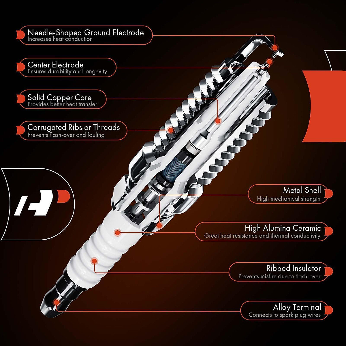 A-Premium Iridium Platinum Spark Plugs Compatible with Chevrolet Equinox 2018-2020, Malibu 2016-2020, Cruze 2016-2019 & GMC Terrain 2018-2020 & Buick Encore 2016-2019, 1.4L 1.5L 1.6L, Pack of 4
