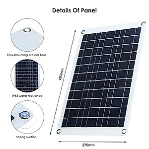 Solar Panel, Lixada 60W Portable Flexible Solar Panel Kit Set, IP65 Waterproof with DC Alligatoe Clip & 1 * Car Charger Port Solar Cell Solar Panel for Home, Outdoor Camping, Travel