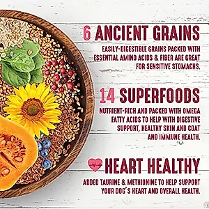 Unrefined Roasted Rabbit with Ancient Grains & Superfoods Dry Dog & Puppy Food, 4 lb.