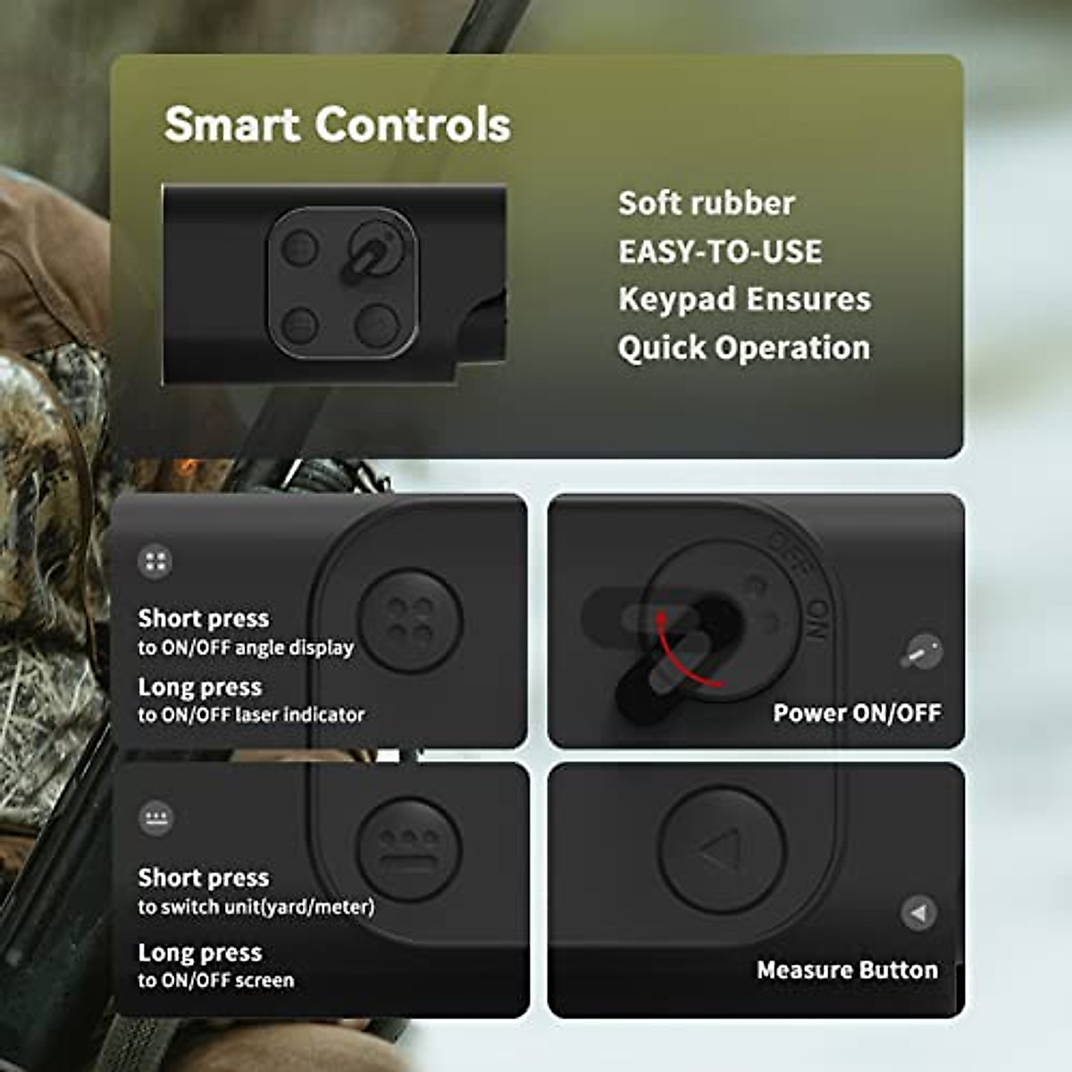 LK01 Auxiliary Ballistic Smart Laser Range Finder, 1200M External Laser Rangefinder with ± 0.5m Accurate, IP65, Compatible with Picatinny Rails, Works with MILESEEY TNV10 Thermal Monocular