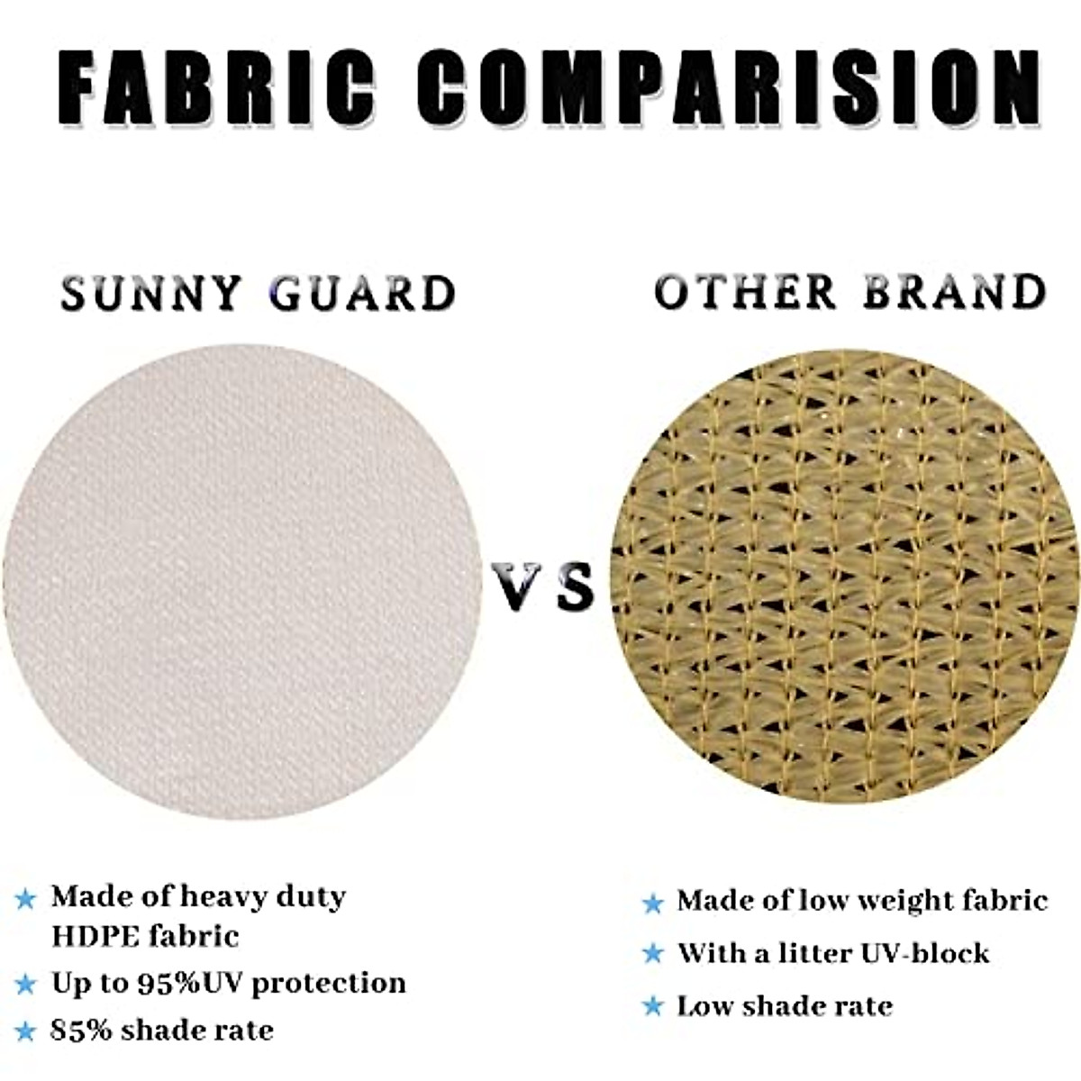 SUNNY GUARD Sun Shade Sail 13' x 19.5' Rectangle Cream UV Block Sunshade for Backyard Yard Deck Patio Garden Outdoor Activities and Facility