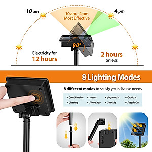 KPafory Solar String Lights Outdoor,2 Pack Waterproof Solar Fairy Lights 72FT 200LED 8 Modes Copper Wire Lights for Patio Yard Trees Christmas Wedding Banquet Garden Decorations,Warm White