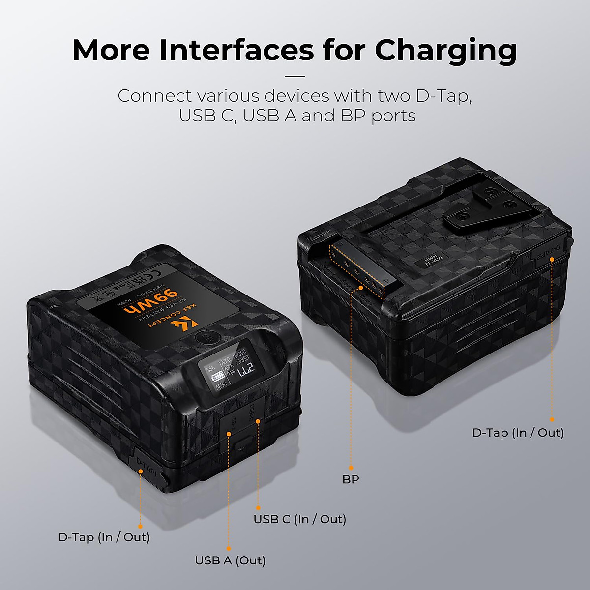 K&F Concept V Mount Battery, 99Wh Mini V-Mount Battery, 6700mAh 14.8V Support 65W PD USB-C Fast Charger, with D-TAP, USB-A, USB-C, BP, OLED Screen, for Cameras and Camcorders