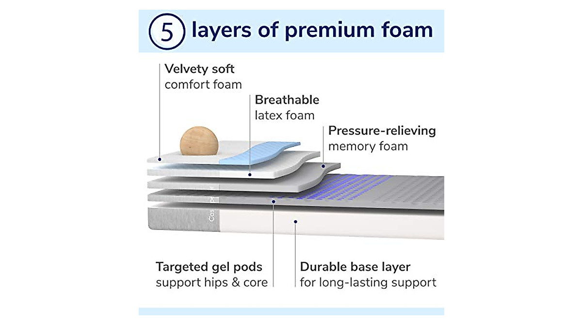 Casper Sleep Wave Mattress - Luxury Support & Cooling Technology