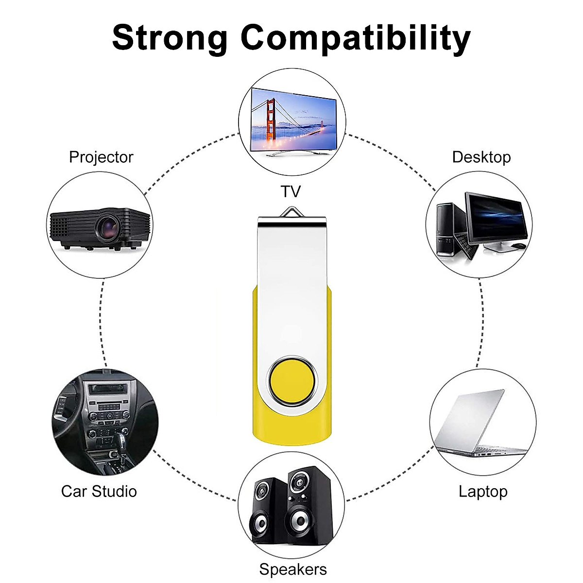 64GB Flash Drives 5 Pack, Alihelan USB Flash Drive USB 2.0 Thumb Drive Swivel Memory Stick U Disk Jump Drive Zip Drive for Data Storage(5 Mixed Colors: Black Red Purple Yellow White, 64G)