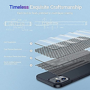 TORRAS Slim Fit Compatible for iPhone 12 Mini Case, Ultra-Thin Lightweight Full Protection Hard PC for iPhone 12 Mini Phone Case with Comfortable Grip 5.4 inch 2020, Space Black