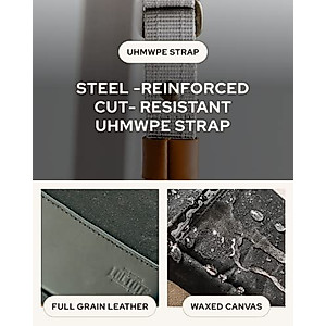 LOCTOTE Anti Theft Crossbody Bag | Slash Resistant, RFID Blocking and Waterproof Mini Crossbody Bag | Keep Cell Phone, Passport and Money Safe | Small Cross body Bag | Cell Phone Wallet