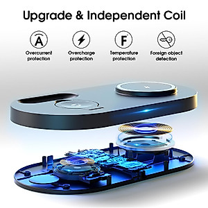 3 in 1 Mag-Safe Wireless Charging Pad, 15W Fast Magnetic Wireless Charging Station, Travel Wireless Charger for iPhone 15/14/13/12Pro/Pro Max/Mini/Plus, iWatch Ultra/9/8/7/6/SE/5/4/3/2, Airpods.
