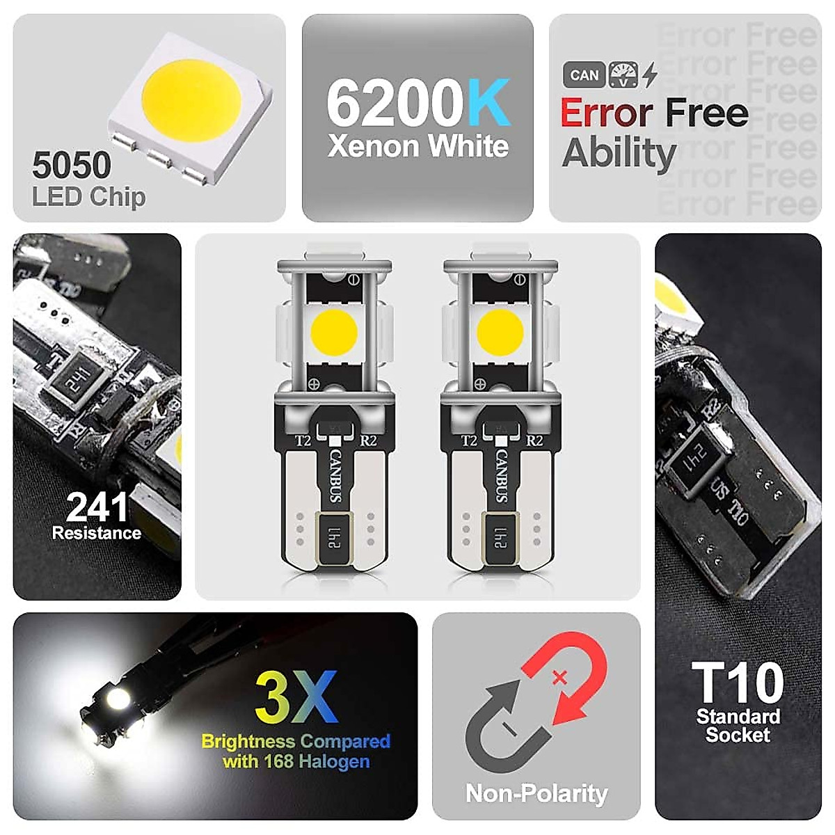 13pcs Interior LED Lights Bulb Kit for Ford Taurus 2010 2011 2012 2013 2014 2015 2016 2017 2018 2019 Map Dome Trunk License Plate Lights LED Interior Light Bulbs Package + Install Tool