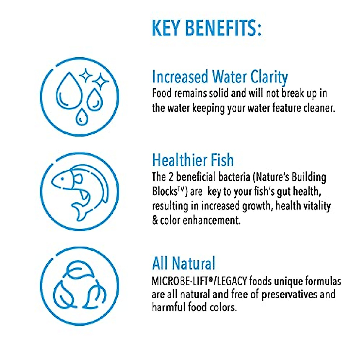 MICROBE-LIFT MLLWG Cold Weather Floating Fish Food Pellets with Wheat Germ for Ponds, Water Gardens, and Fountains, for Live Goldfish and Koi (5.25 Pounds)