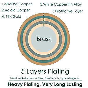 Cubic Zirconia Chandelier Earrings for Women Wedding Long Dangle Earrings Bridal Earrings 18K Gold Plated Multicolor CZ Stones for Party Prom