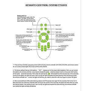 LED Dimmable Ceiling Light Modern Flower Shape Ceiling Lamp Fixture Living Room Bedroom Children's Room Flush Hanging Lamp Metal Acrylic Petal Ceiling Chandelier Lighting,10 Heads/ ø33.5″/88w