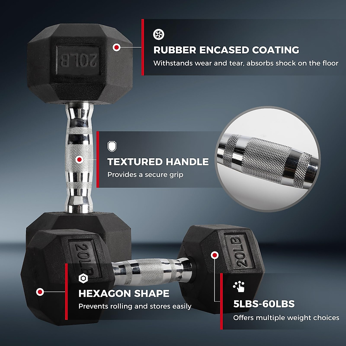 RitFit 5LB Dumbbells Set of 2 Rubber Encased Dumbbell Sets with Optional Rack for Home Gym, Coated Hand Weights for Strength Training, Workouts