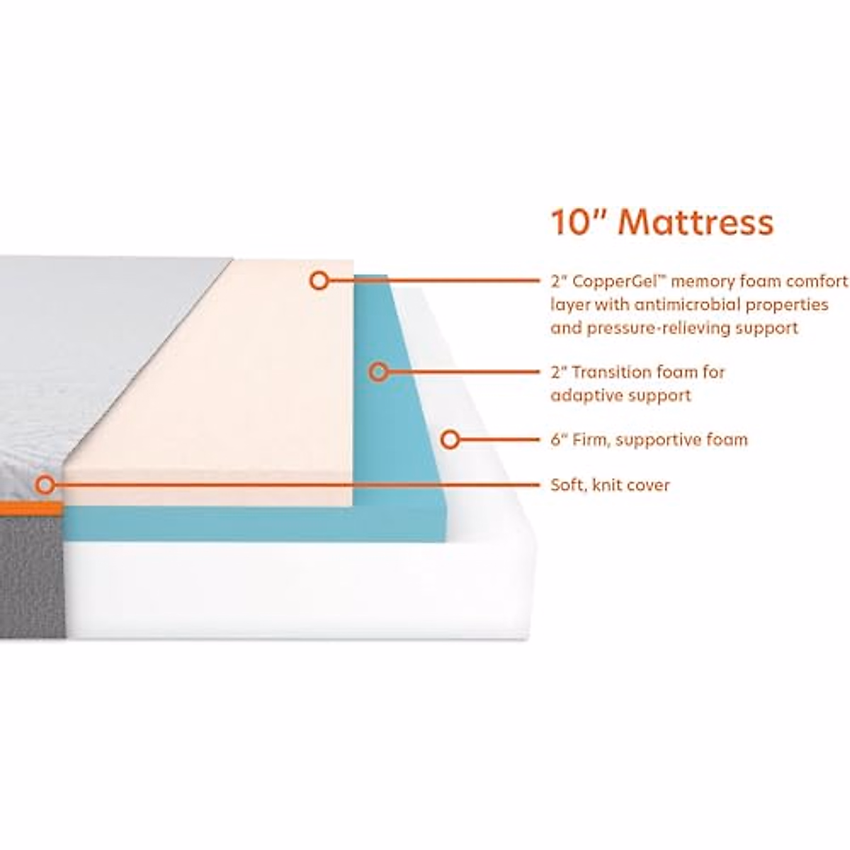 Craft & Trade Artistry 10 inch CopperGel Cooling Memory Foam Mattress / CertiPUR-US Certified / Bed-in-a-Box, California King, 100 Night Trial