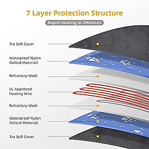 Outdoor Pet Heating Pad Mat Bed for Cat Dogs,Large Indoor Heated Pet Bed with Waterproof Cover, 9 Adjustable Temperature Dog Cat Heating Pad with Timer Pet Bed Warmer Blanket Mat Auto Power-Off