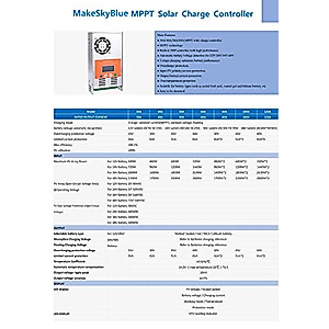 MakeSkyBlue 60A MPPT Charge Controller, LCD Display, Auto 12V/24V/36V/48V Solar System (60A-V118)