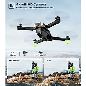 SYMA Drones with Camera for Adults 4K, Easy GPS RC Quadcopters with 36mins Flight Time, 5GHz FPV Transmission, Auto Return Home, Light Positioning, 4K Drone with Carrying Case