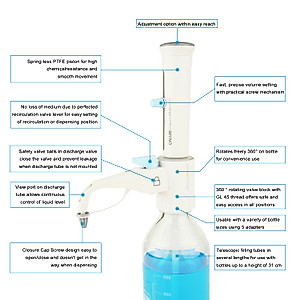 ONiLAB Bottle Top Dispenser with 1L Round Media Storage Bottle(0.5-5ml)