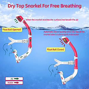 Uniswim Rotate Function Kids Training Snorkel for Lap Swimming Snorkel for Boys Girls 6-15 Years Old for Swimming Diving Snorkeling