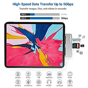 iPad Pro USB C Hub, HOGORE 7 in 1 USB C Multiport Adapter for iPad Pro 12.9 11 2020 2021 with 4K HDMI,PD Charging,SD/TF Reader,USB3.0,Audio Jack, iPad Air 5/4, iPad Mini 6, iPad Pro Accessories