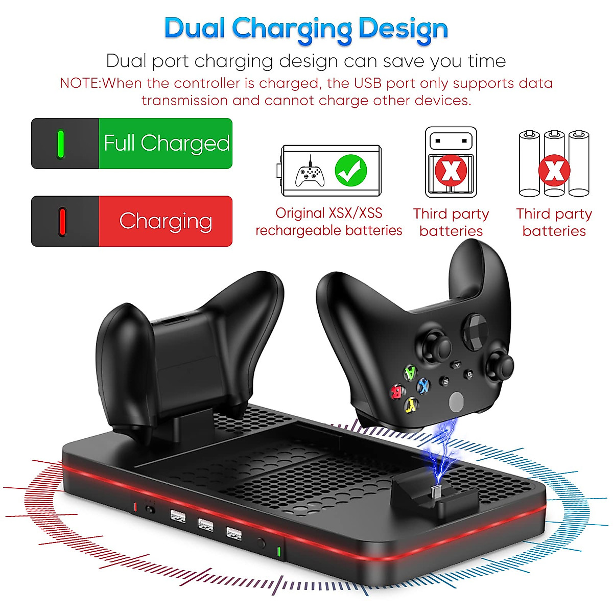 Vertical Cooling Stand for Xbox Series X/S, Dual Controller Charging Station for Xbox Series X/S with Cooling Fan 3 Hub USB Ports