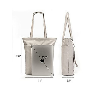 FASTFAIRY Tote Bag Backpack 2 in 1 ，Waterproof, holds 14" laptop