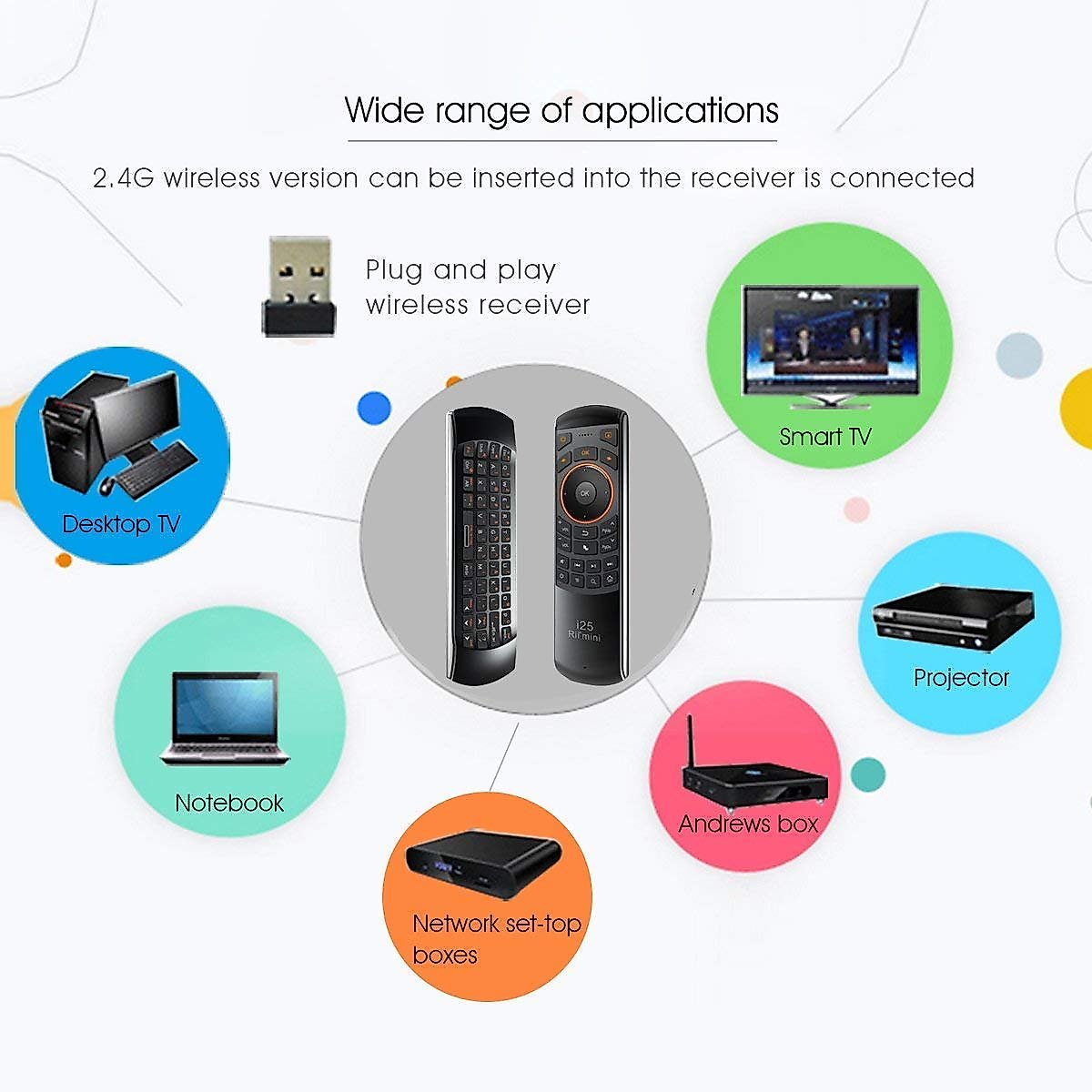 Rii Mini K25 Multifunction Portable 3 in 1 2.4GHz Wireless Fly Mouse Keyboard and Remote Control with Rechargeable Li-ion Battery for PC, Laptops, Linux, Android Tv Boxs, Windows, Windows, IPTV