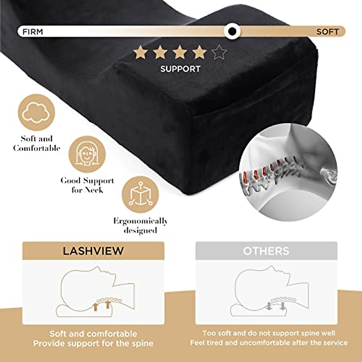 LASHVIEW Lash Pillow for Lash Extensions，Eyelash Extension Neck Pillow With Acrylic Shelf Organizer Stand, PU Leather Waterproof Lash Extension Grafting Pillow Makeup Tool Display Cabinet Shelves
