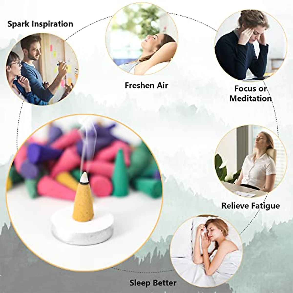 Incense Cones, Assorted Scented Incense Cones with Holder, Incense Variety Pack Gift Set, Rose, Sage, Lavender, Violet, Cinnamon, Eucalyptus, Sandalwood, Rain Forest, 120 Cones Total