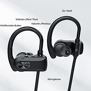 LOETRUY Wireless Sports Earbuds,Bluetooth Headphones,IP67 Waterproof with Mic, Stereo Sweatproof in-Ear Earphones, Noise Cancelling Headsets for Gym Running Workout,20Hrs Playtime