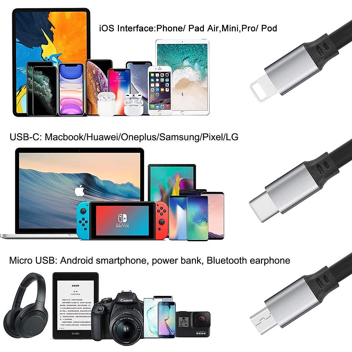 Retractable Charging Cable 3A, 3Pack 4Ft Multi Charging Cable Multi Fast Charger Cable 3 in 1 Multi USB Cable with IP/Type C/Micro USB Port for Cell Phones/Tablets/Samsung Galaxy/LG/Huawei/PS & More