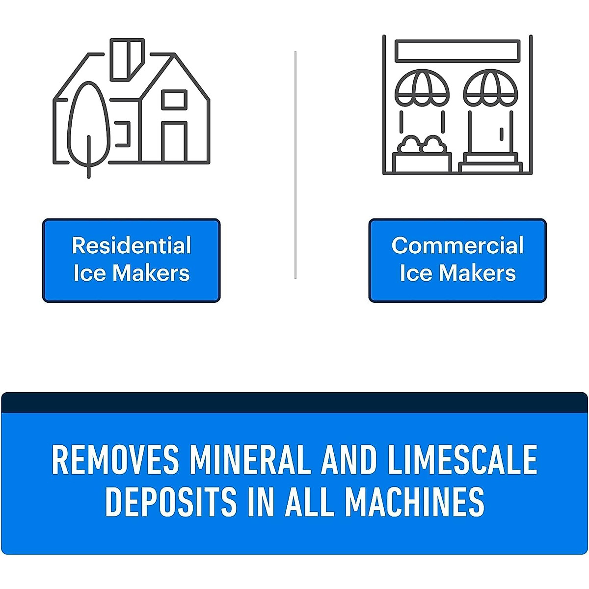Essential Values 2-Pack Ice Machine Cleaner and Descaler 16 fl oz, Nickel Safe Descaler | Ice Maker Cleaner Compatible with All Major Brands (Scotsman, KitchenAid, Affresh)