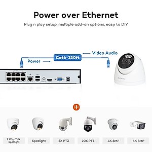 ONWOTE 2 Way Audio Wired 4K PoE Security Camera System, AI Human Vehicle Detection Trigger Color Night Vision, 4* 8MP 125° Wide View Angle IP Cameras, 8 Channel NVR 2TB, Two Way Talk CCTV Kit for Home